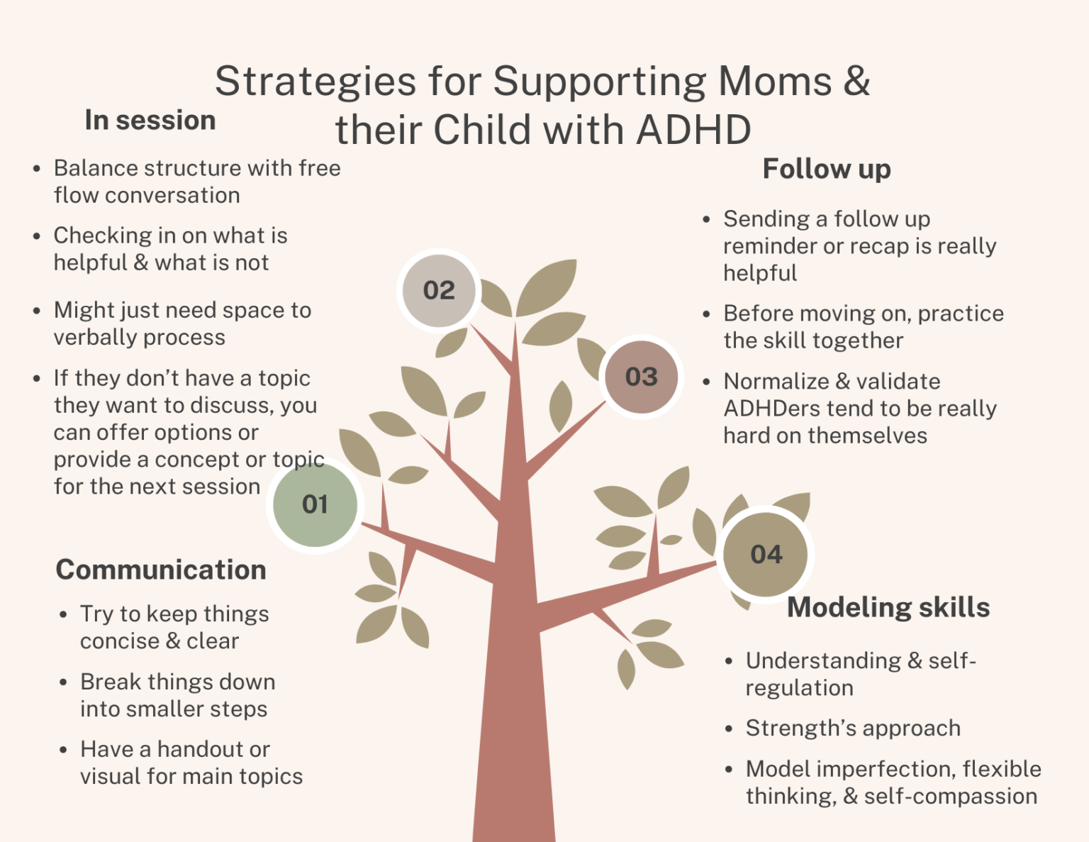 How to support neurodivergent children and families - Parent-Child Bond